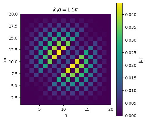 Quantum Optics - Jonathan Huang's website