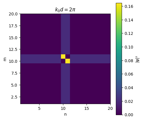 Quantum Optics - Jonathan Huang's website