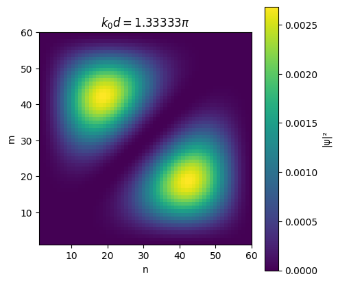 Quantum Optics - Jonathan Huang's website