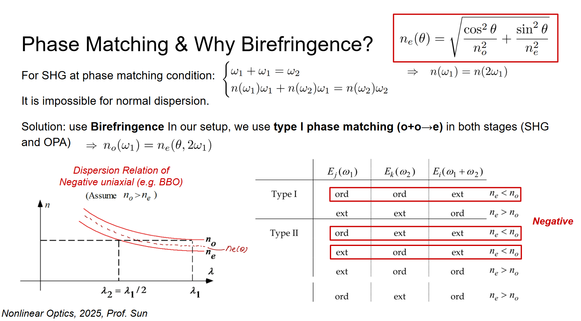QLM Group @NTU - Jonathan Huang's website